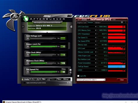 Msi Gtx Ti Armor G Testing Setup Overclocking Overclockers Club
