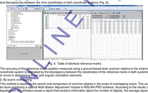 Figure 6 From The Geodetic Monitoring Of Deformations Of A High Rise Building Using Ground Based
