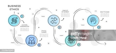 81 Customer Map Infographic High Res Illustrations Getty Images