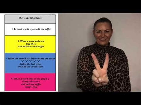 The SMART Spelling Rules