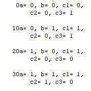 原创The solutional manual of the Verilog HDL A Guide to Digital Design and Synthesis 2nd