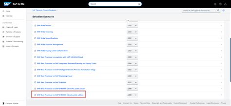 Sap Signavio Process Navigator Solution Scenario Sap Community