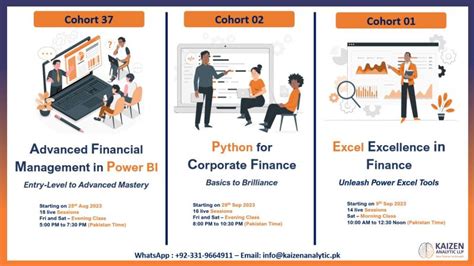 Muhammad Kashif On Linkedin Edtech Elearning Onlinelearning Dataanalytics Powerbi…