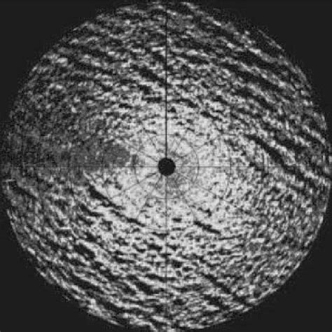 Marine X Band Radar Requirements For Wave Measurement Download Table