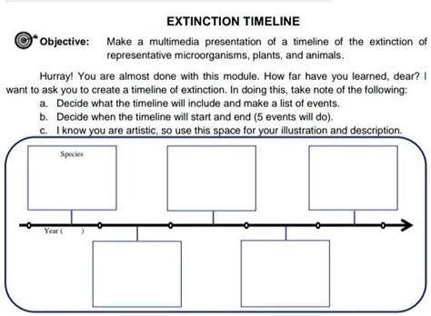 Solved Text Patulong Po Salamat Extinction Timeline Make A
