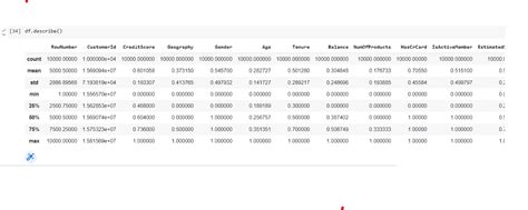 Github Santhoshraj08data Preprocessing