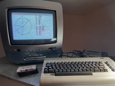 dennis ganzaroli on linkedin datascience retrotech commodore64 nostalgiaanalytics datadriven…