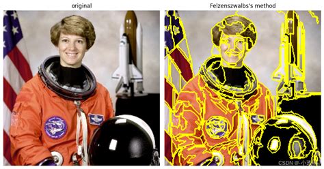 Two Stage目标检测算法elzenszwalb And Huttenlocher分割 Csdn博客