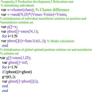 Pseudocode Of The Algorithm Download Scientific Diagram