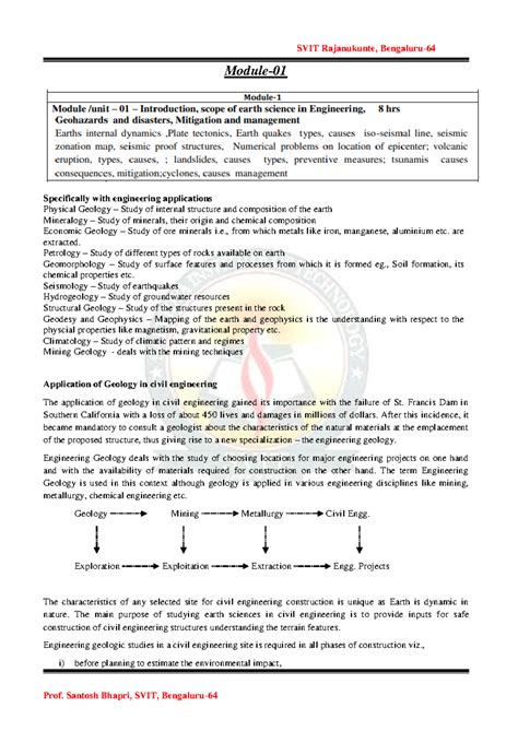 Engineering Geology Module Specifically With Engineering Applications Physical Geology