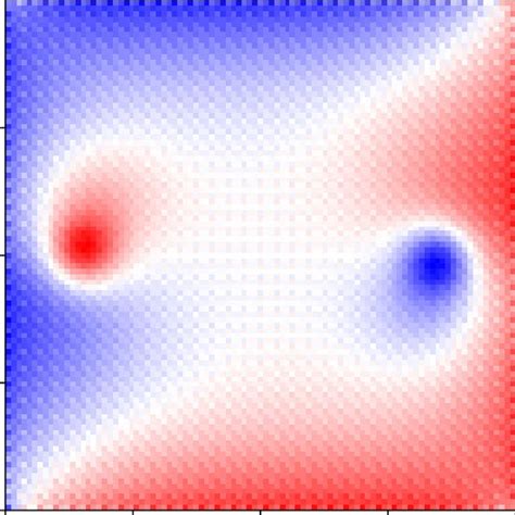 Polar Phase Order Parameter Amplitude ∆ P R Embedded In A Square Download Scientific