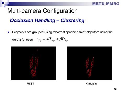Ppt Multi Camera Video Surveillance Detection Occlusion Handling Tracking And Event