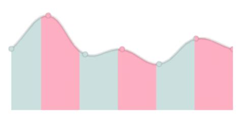 Javascript How Can I Fix The Offset Of The Gradient To Be Aligned