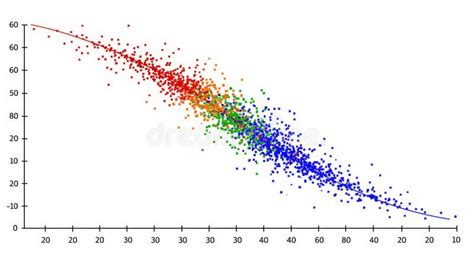 Negative Correlation Visualization Data Stock Illustrations 14