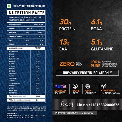 Atom Whey Protein Isolate