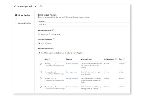 Bea Stollnitz How To Train And Deploy In Azure ML