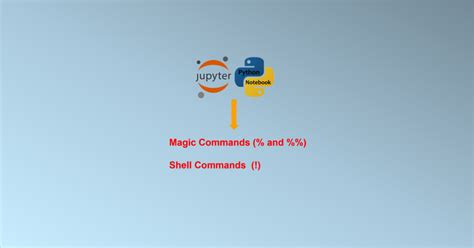 Top Magic Commands In The Jupyter Notebook By Dr Shouke Wei Medium