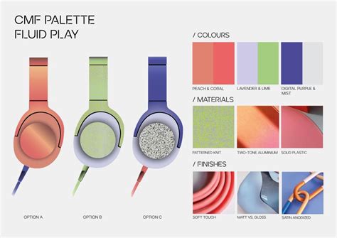 “my Project In Introduction To Cmf Design Color Material And Finish Course” A Project By