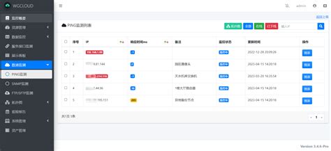 wgcloud」监控摄像头的状态 摄像头状态 csdn博客