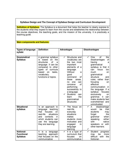 Syllabus Design And The Concept Of Syllabus Design And Curriculum Development It Is