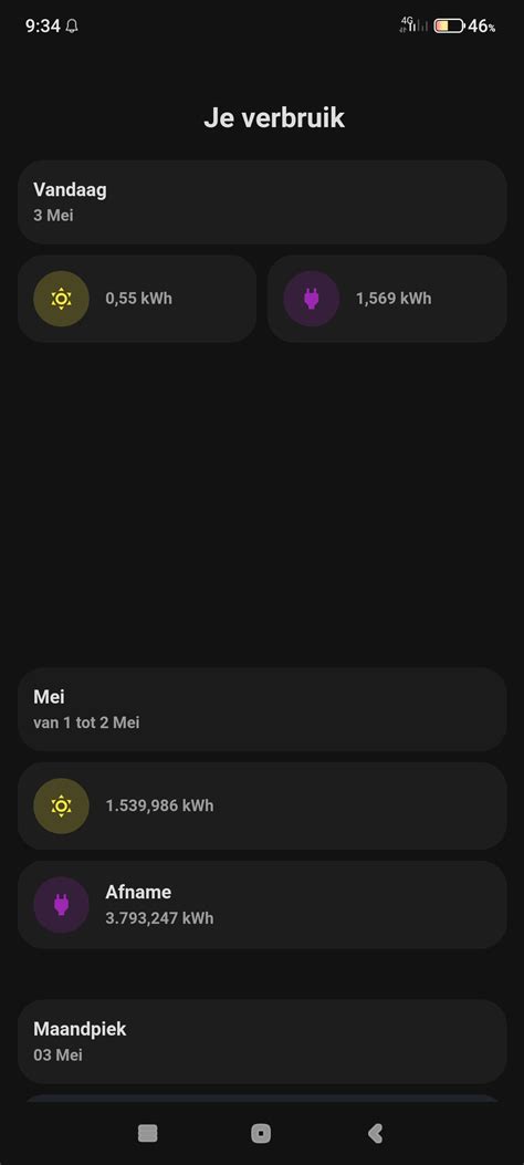 Lovelace Swiper Card Dashboards And Frontend Home Assistant Community
