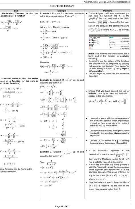 H2 Math Summary Notes Hobbies And Toys Books And Magazines Assessment Books On Carousell