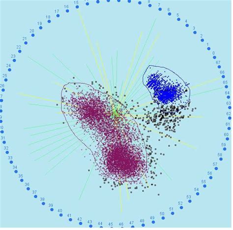 Result Of Visual Rendering 1 Download Scientific Diagram