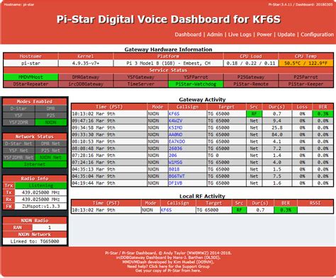 Pi Zero Zumspot Nxdn Setup On Pi Star