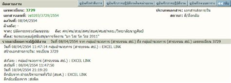 วิชางานสารบรรณ รหัส 2203 2004 บทที่ 9 ระบบสารบรรณอิเล็กทรอนิกส์