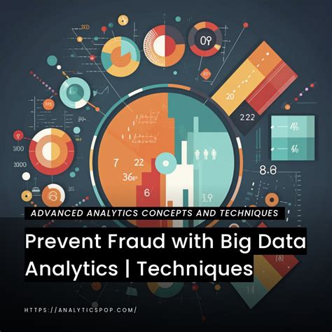 Prevent Fraud With Big Data Analytics Techniques Analyticspop