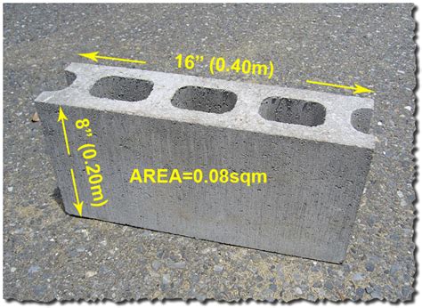 Chb Concrete Hollow Blocks