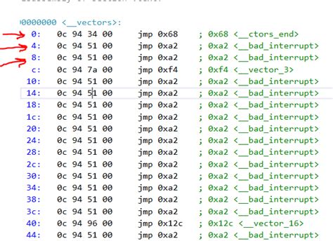 Assembly Vector At Collection Of Assembly Vector Free
