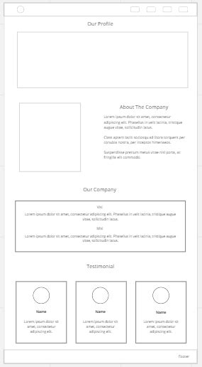 Github Itskyanarevou Mini Project Revou By Muhammad Rizky Perdana