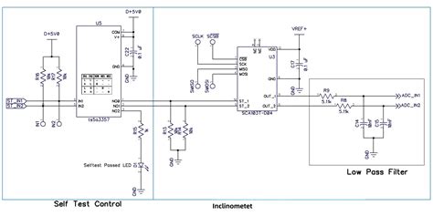 Ultimate Guide To Pcb Schematics Mrcss