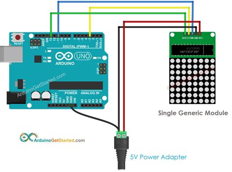 Arduino Led Matrix Arduino Tutorial Artofit