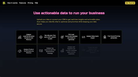 Axon Revenue Solution With Ai Powered Data Analysis