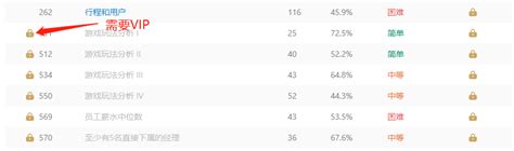 几个sql在线刷题的网站 Csdn博客