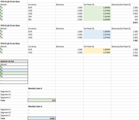 dynamic measure filtered month microsoft fabric community