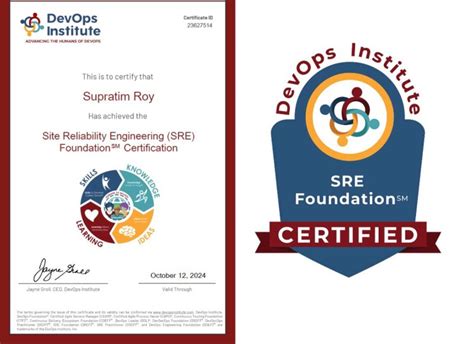 Supratim Roy On Linkedin Sre Sitereliabilityengineering Devops 10 Comments