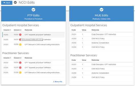 NCCI Edits Assistant