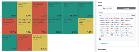 How Tough Was Your Workout Take A Closer Look At Strava Data Through Kibana Lens Elastic Blog