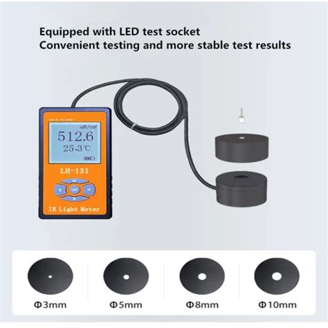 Led Luminous Intensity Illuminometer Infrared Light Meter Irradiance Power Meter Tester