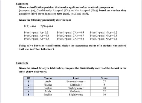Solved Exercise Given A Classification Problem That Marks Chegg