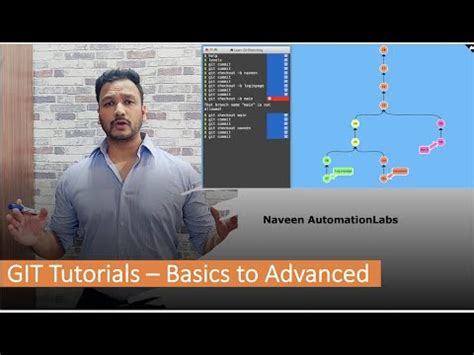 GIT Basics To Advanced Paid Tutorials Announcement Naveen AutomationLabs YouTube