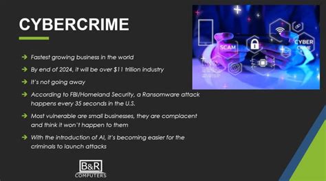Ryan Hertzog On Linkedin Cybercrime Is Only Going To Get Worse Is