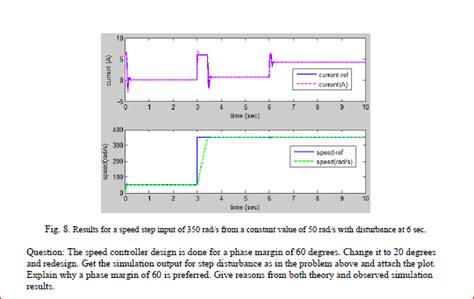 Lab Experiment Chegg Com