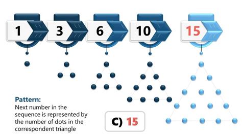 How To Pass An Amazon Job Interview And Hiring Assessment Test All You Need To Know Practice