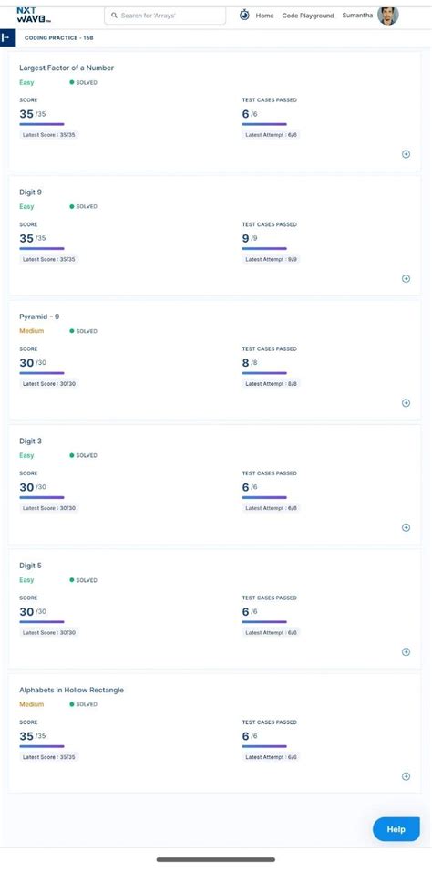 Sumantha B S On Linkedin Ccbian