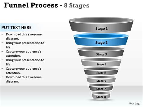 Funnel Process Diagram With 8 Stages Powerpoint Presentation Images