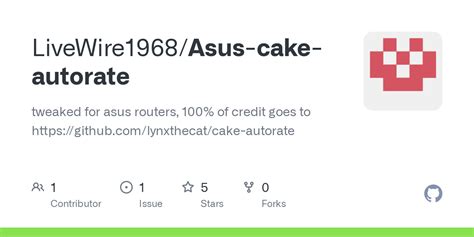 Github Livewire1968asus Cake Autorate Tweaked For Asus Routers 100 Of Credit Goes To